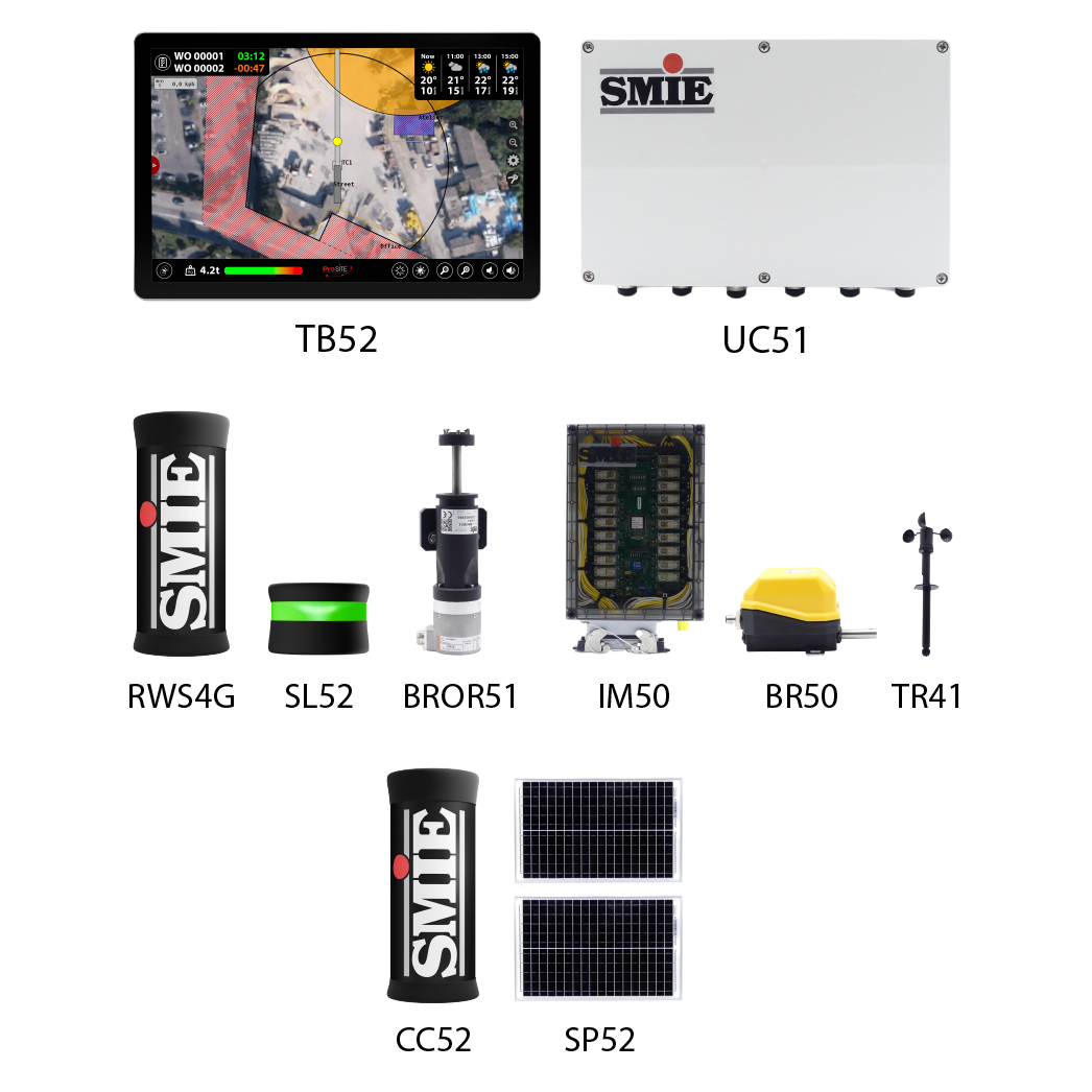 ProSITE Bundle - SMIE